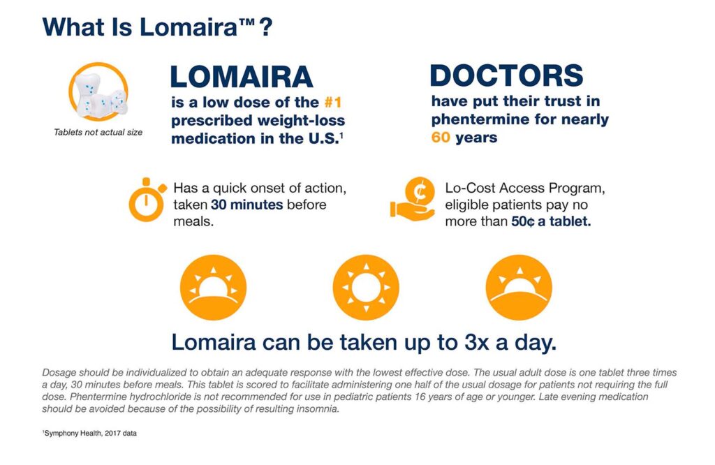 Patient Brochure - LOMAIRA™