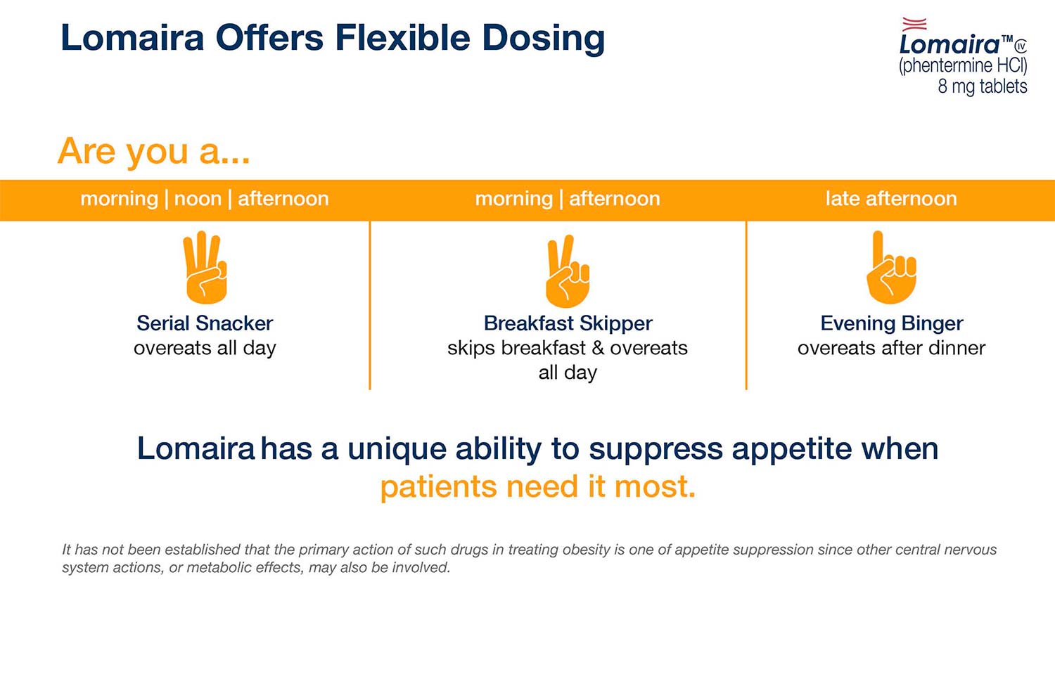 Patient Brochure - LOMAIRA™